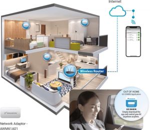 Smart Control – GO DAIKIN App - Daikin Malaysia